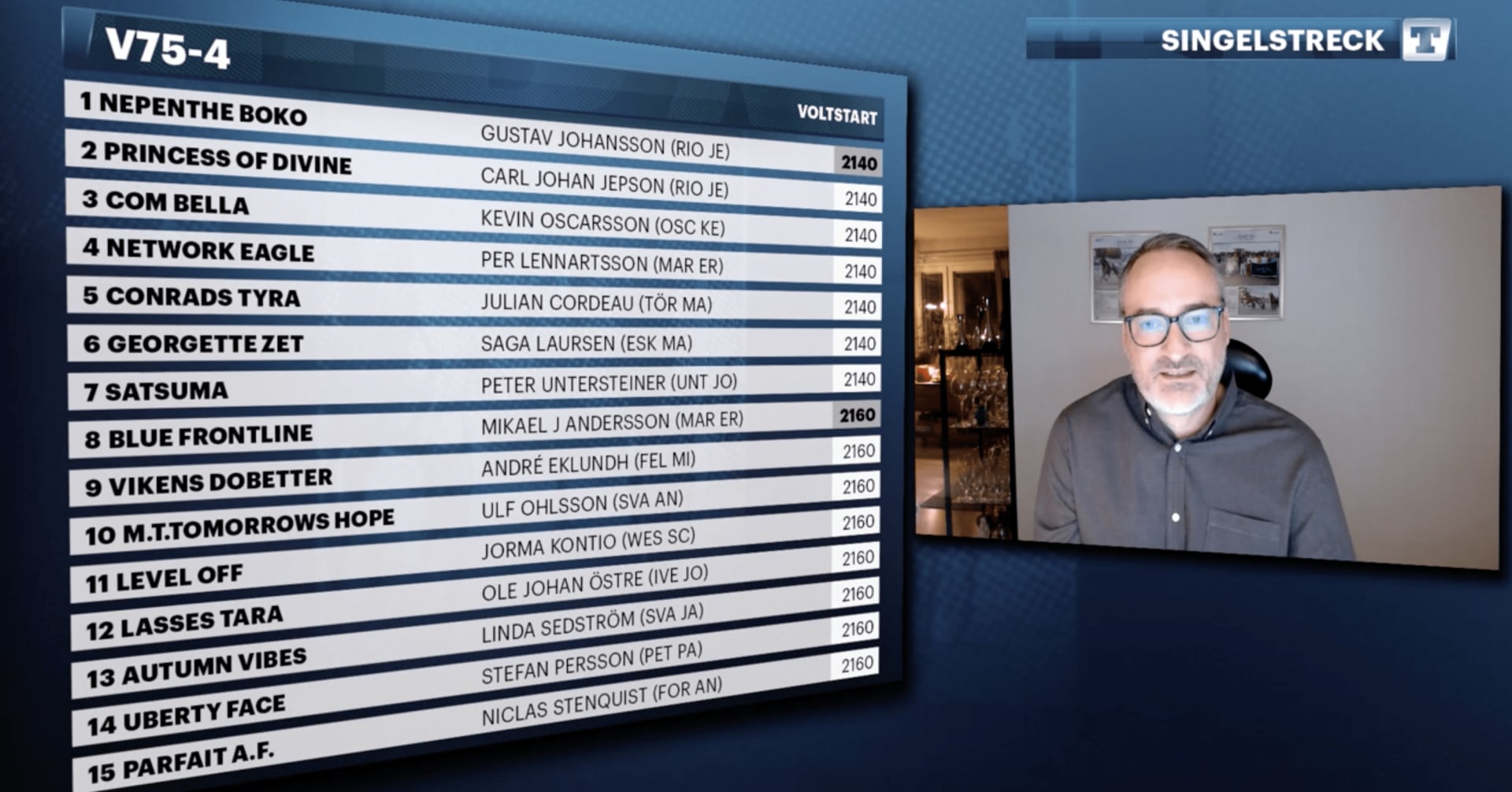 Äntligen V75 – med Daniel Berglund